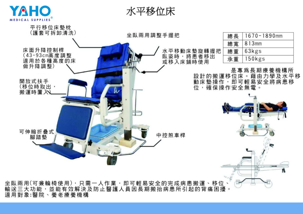 耀宏 YH251-3 水平移位搬運推床 可平躺推床 治療床 推床 – 宏陽復健器材中心
